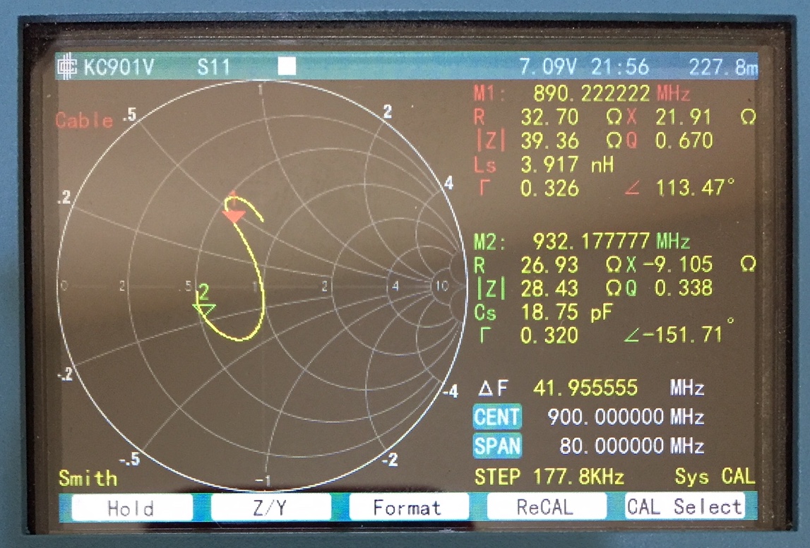 Driving A 900 MHz Quad Patch Array Antenna