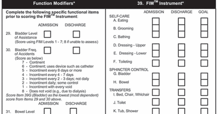 NEUROSCIENCE NURSING: What is FIM™ instrument?