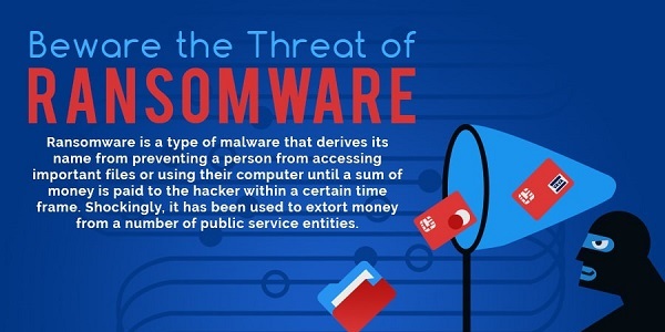Beware the Threat of Ransomware - #Infographic / Digital Information World