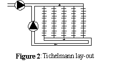 Agricultural Information for U: GREENHOUSES/ POLYHOUSES AND ITS IMPORTANCE