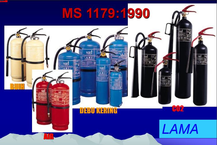 Unit Beruniform: Kadet Bomba Dan Penyelamat: Jenis-jenis Pemadam Api