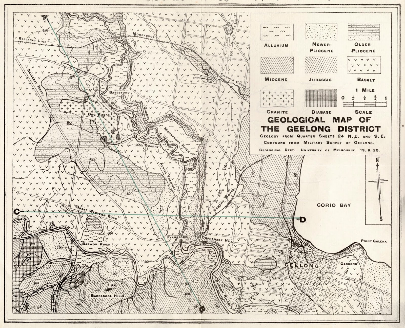 Barwon Blog: Digging up the past