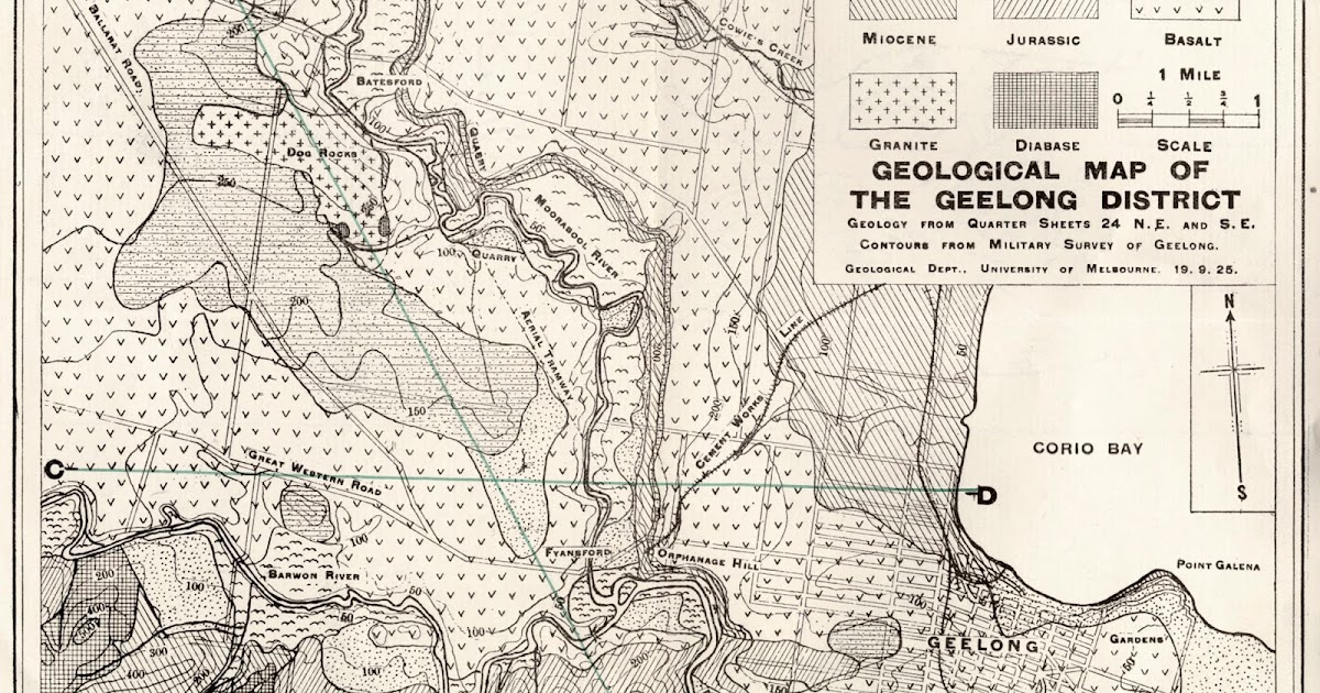 Barwon Blog: Digging up the past