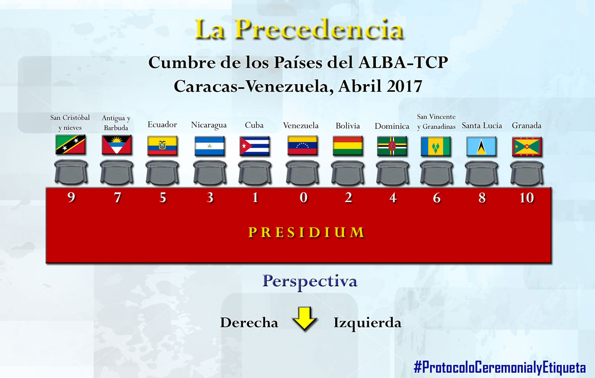 Protocolo, Ceremonial y Etiqueta: abril 2017