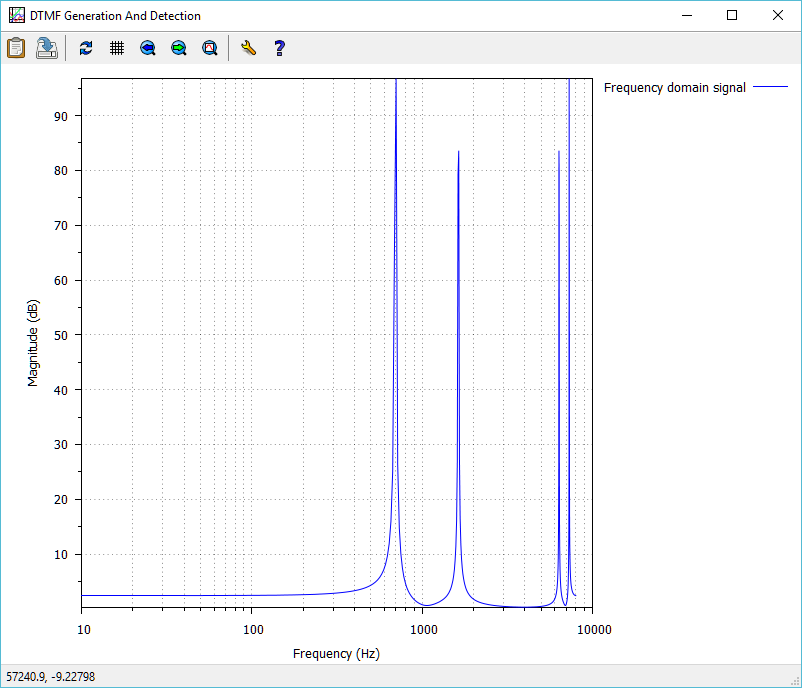 The Numerix-DSP Blog: 2017