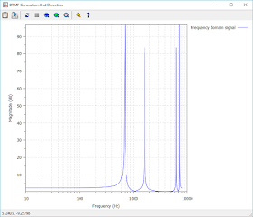 The Numerix-DSP Blog: 2017