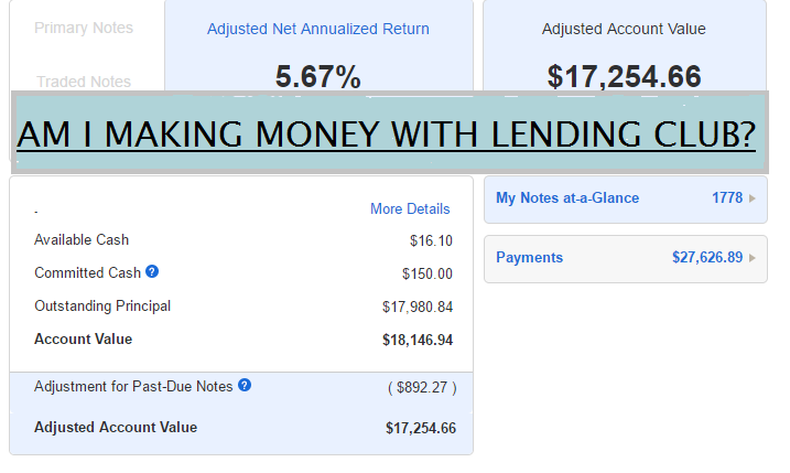 Racing Towards Retirement: Am I Making Money With Lending Club?
