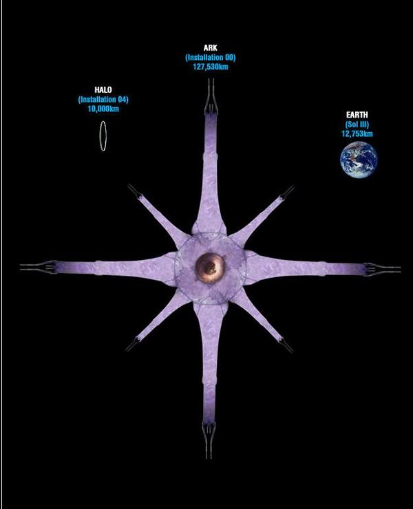 THE BOOK OF ALIENS: FORERUNNERS / HOLY ONES / ANCIENTS / CREATORS