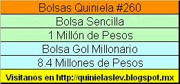 Quinielas.lev: Quiniela Ganagol 260 De Mexico