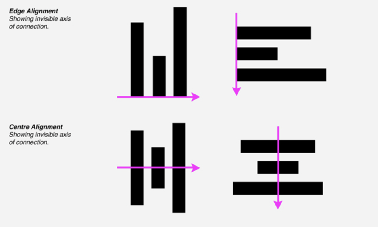 DESIGN PRINCIPLES - EXERCISES & PROJECTS