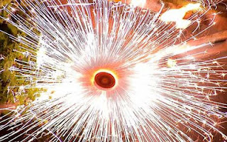 On Eye Care: Eye Safety During Deepavali Fireworks