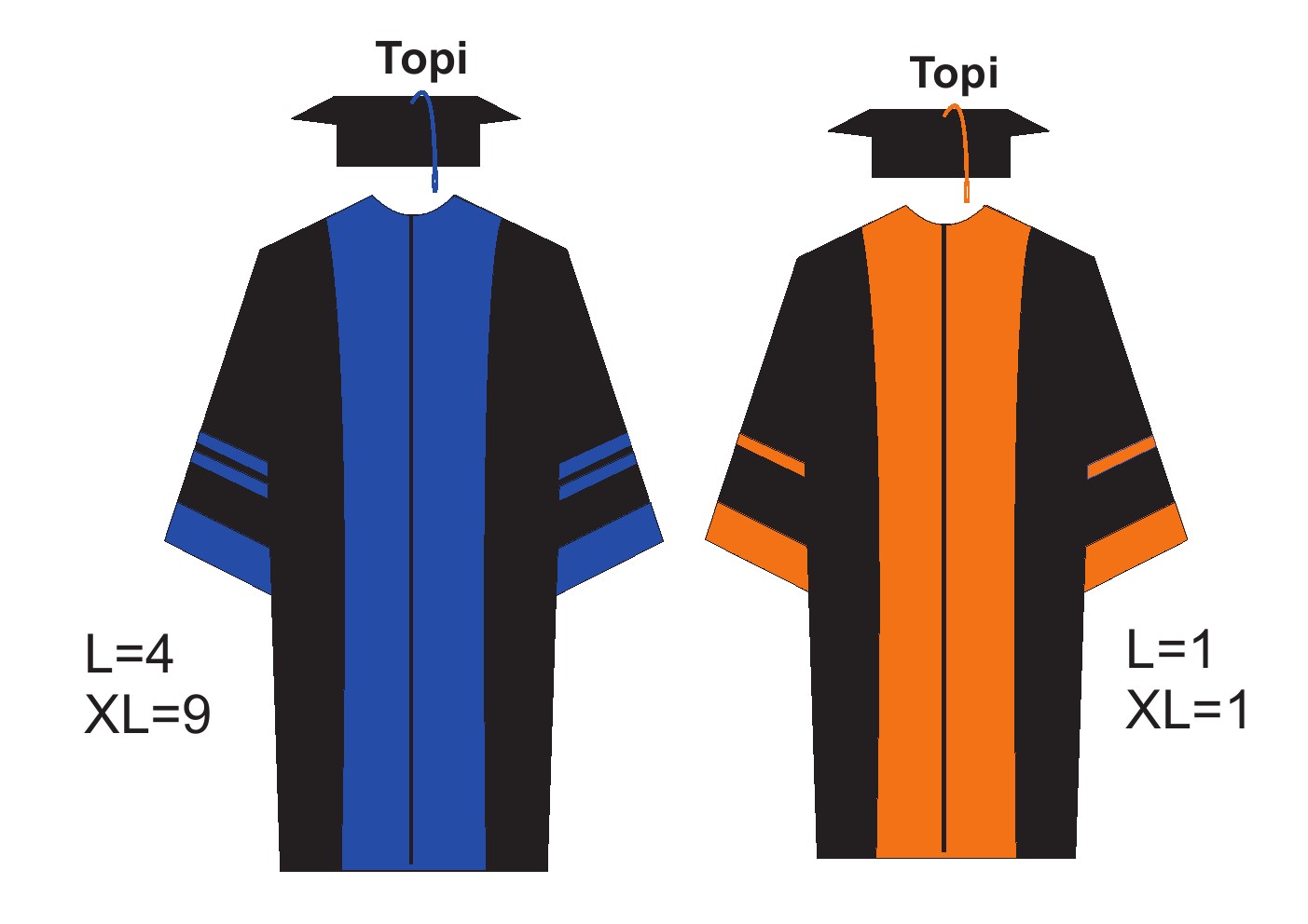 Design Toga Guru Besar STIT IQRA' | togawisuda