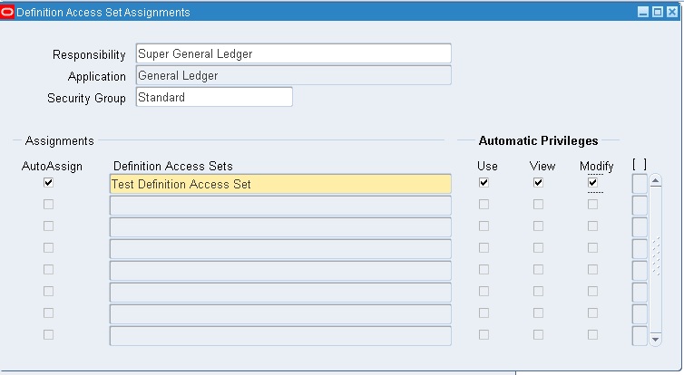 Definition Access Sets | Oracle Techno & Functional