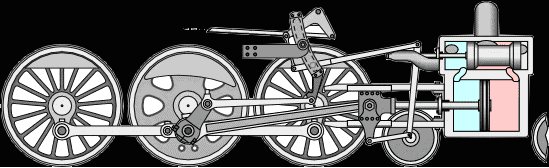 Walschaerts valve gear animation - snoni