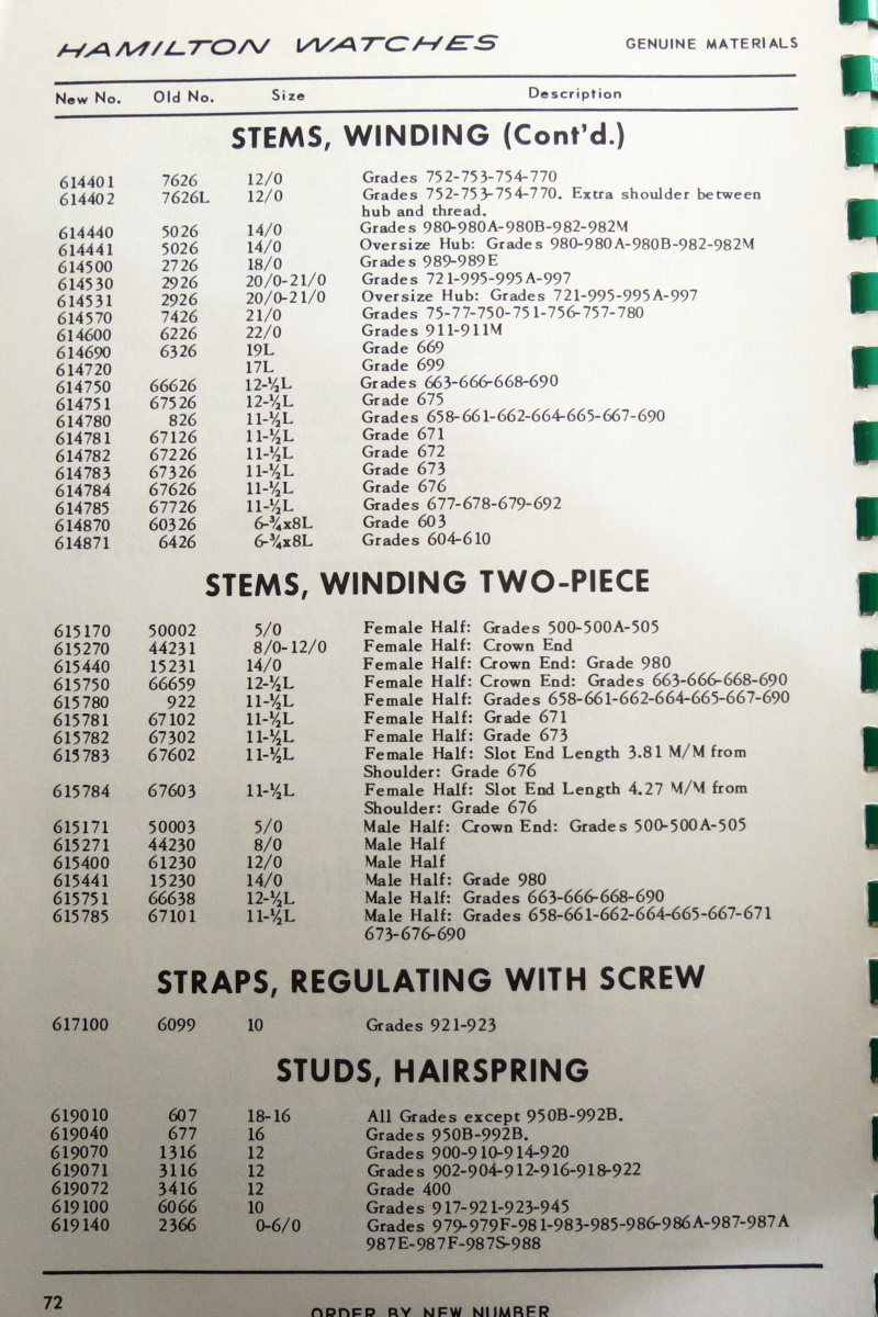 Vintage Hamilton Watch Restoration: Vintage Hamilton Parts Catalog