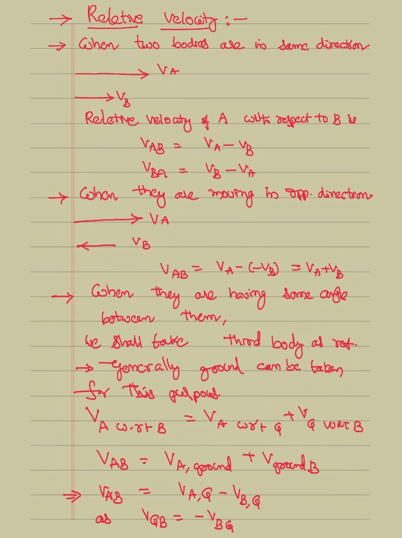 Relative Velocity And Motion Of A Boat Across A River Iit Jee And
