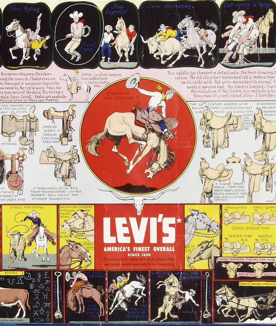 Jo Mora's Evolution of the Cowboy (1933) | sweet juniper inspiration