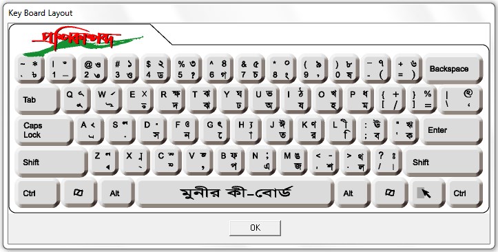 প্রশিকাশব্দ বাংলা টাইপিং সফটওয়্যার ~ টেক বাংলা নিউজ