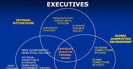 Human Resource Management: MANAGING EXPATRIATES