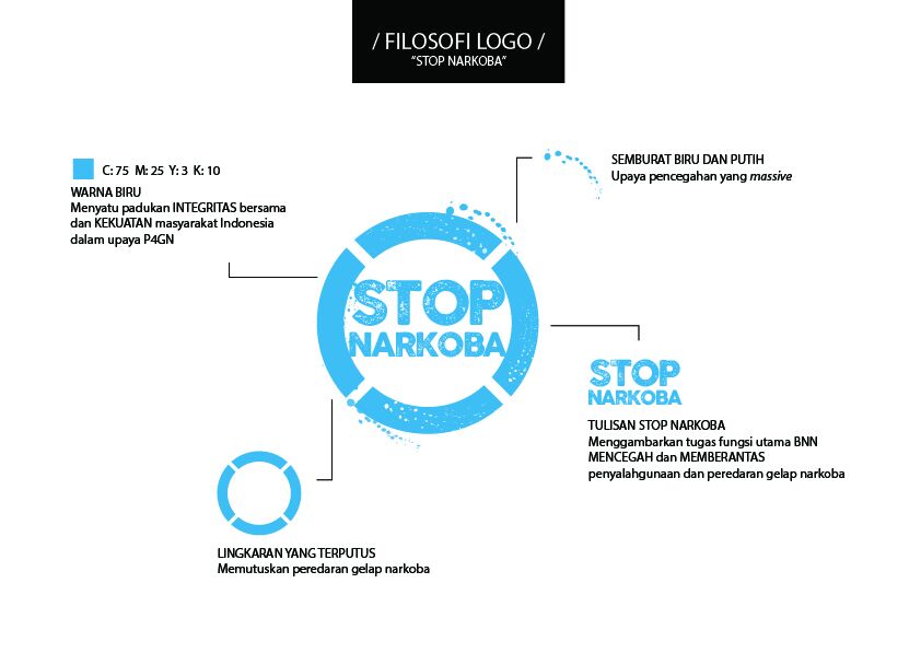 44 Top Terbaru Filosofi Buku Dalam Logo