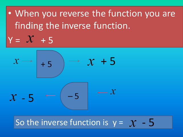 Math 8: chapter 7 sequences and functions