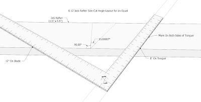Roof Framing Geometry: How to Layout Jack Rafter Side Cut Angles using ...