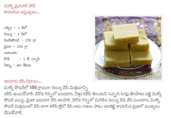 TELUGU WEB WORLD: MILK MYSORE PAAK SWEET RECIPE