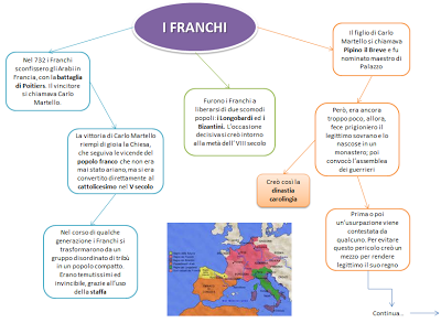 LE MIE MAPPE: I FRANCHI