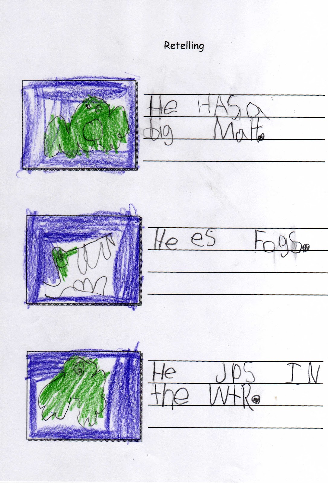 Wide-Mouthed Frog Retelling - Conversations in Literacy
