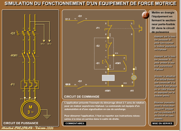 schéma électrique animé du démarrage direct à un sens de rotation ...