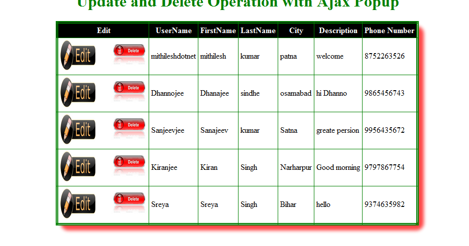 mithilesh kumar singh: Update and Delete Operation in ASP.Net GridView Control using ASP.Net ...