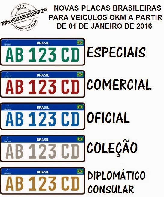 BREJÃO NA BOCA DO POVO: Brasil tera novos modelos de placas automotivas ...