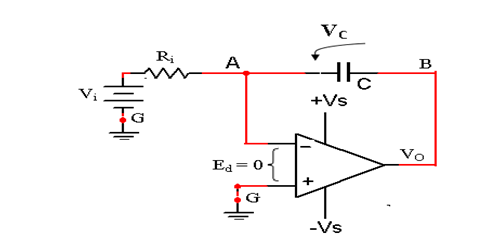 Op Amp Pembangkit Sinyal | Elektronika Digital