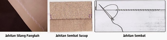 Group Suka Menjahit: Jahitan Tangan - Baju Kurung Tradisional