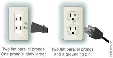 Christopher's Expat Adventure: Plugs and Outlets