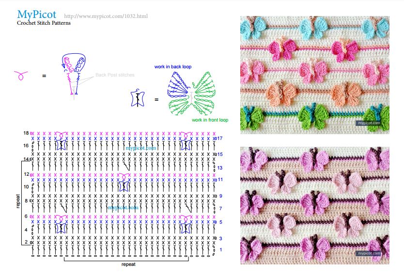 Ergahandmade: Crochet Butterfly Stitch + Diagram + Step by Step ...