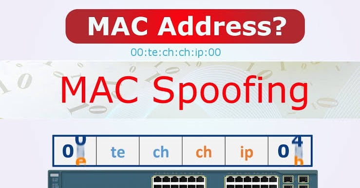 How To Perform MAC address spoofing