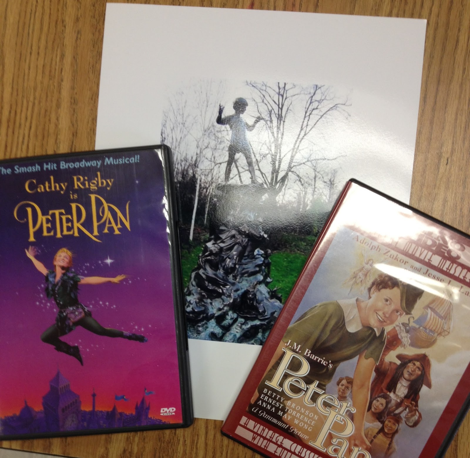Mr. C's Class Blog: Peter Pan Project Update