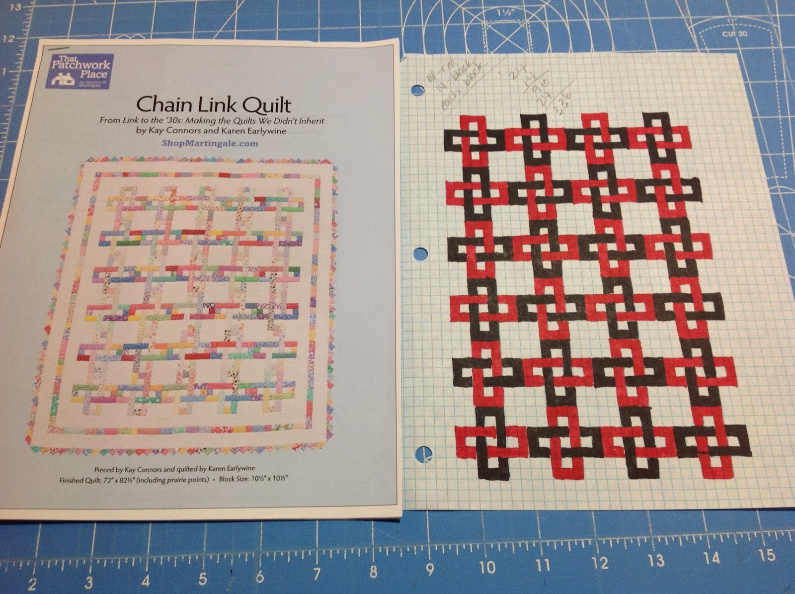 The Creative Grapevine