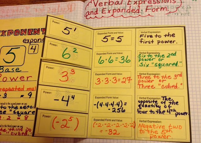 Equation Freak: 2017