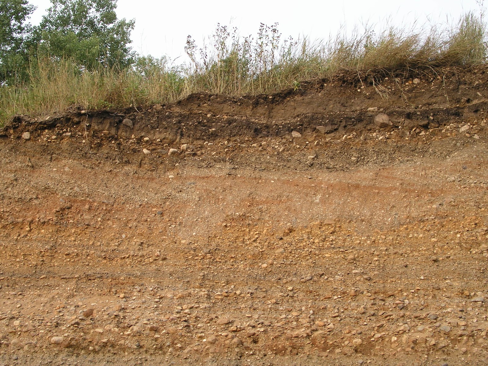 The Science of Dirt: Other soil parent materials found in Saskatchewan