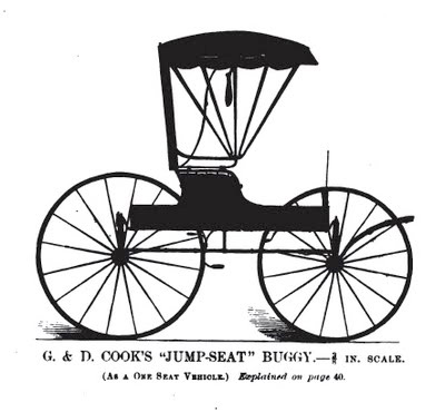 19th Century Historical Tidbits: American Buggy