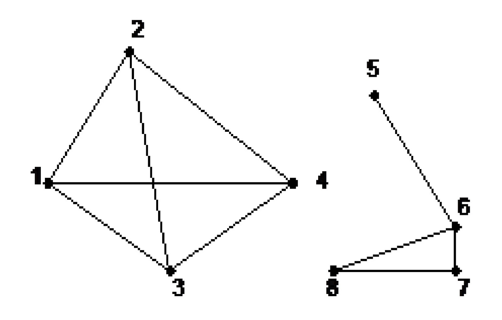 Teori Graf: TUGAS TEORI GRAPH