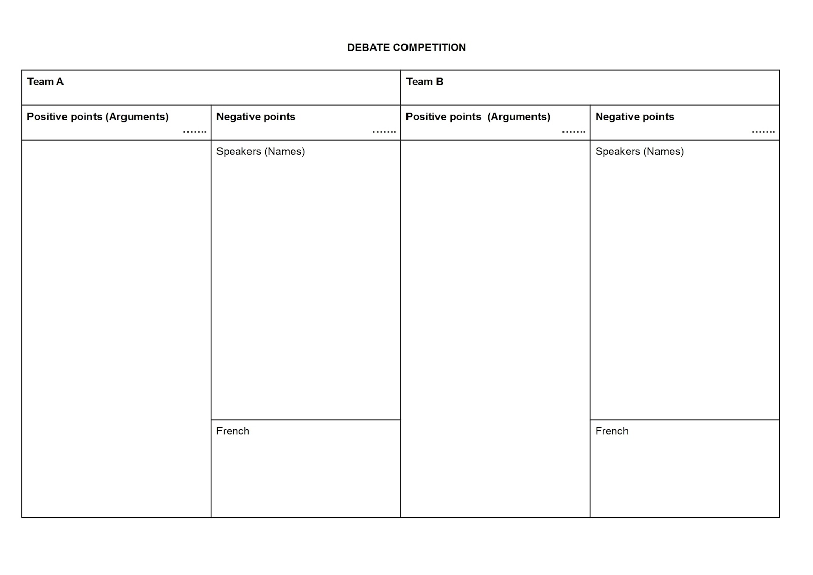 Teaching Technical English: Debate Competition: a Speaking and ...
