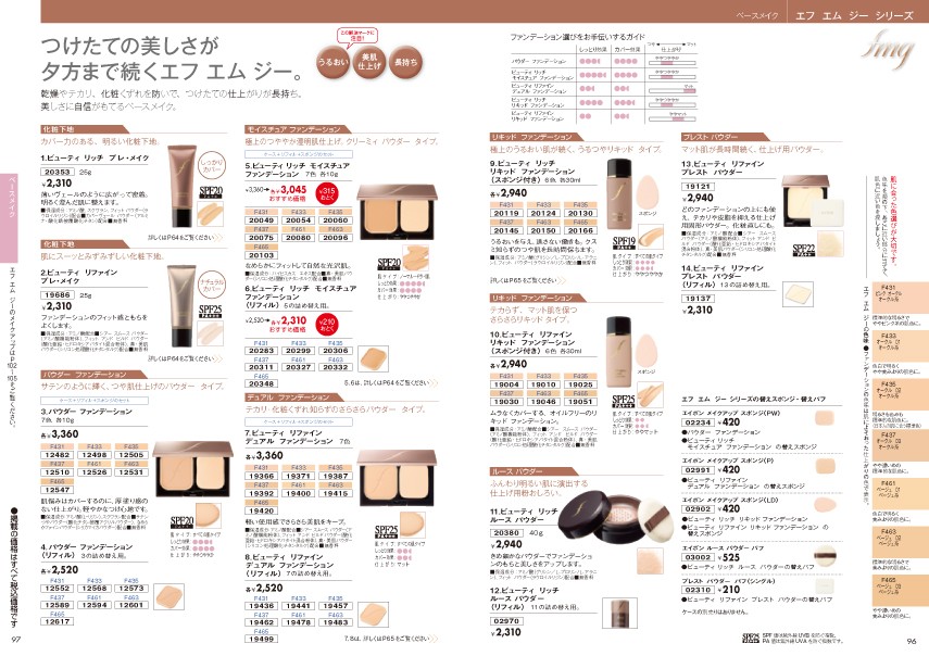 Avon Japan