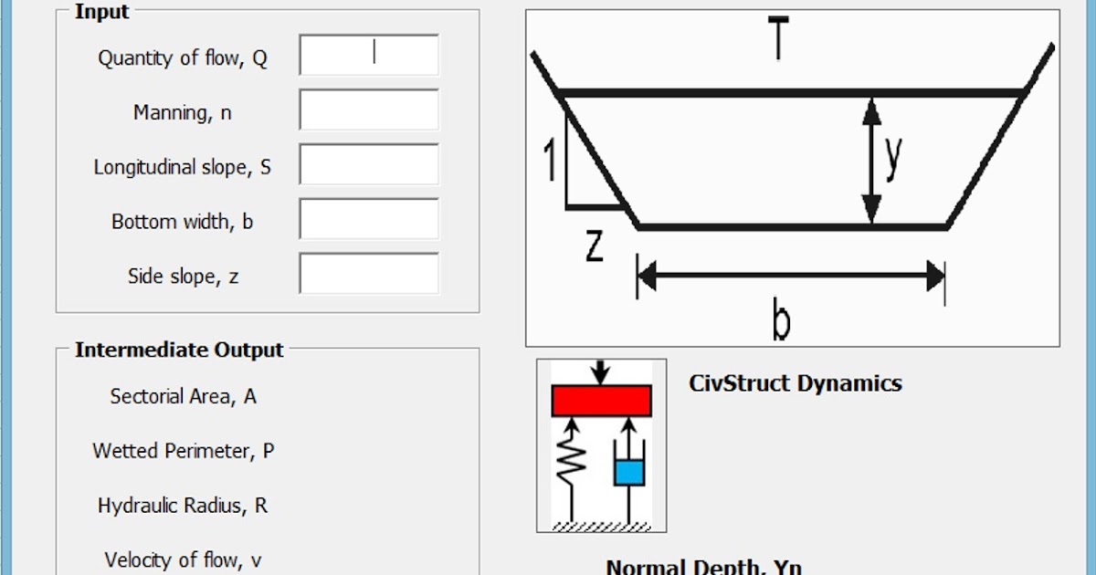 CivilStructural Guru: Program for the Computation of Normal Depth in ...