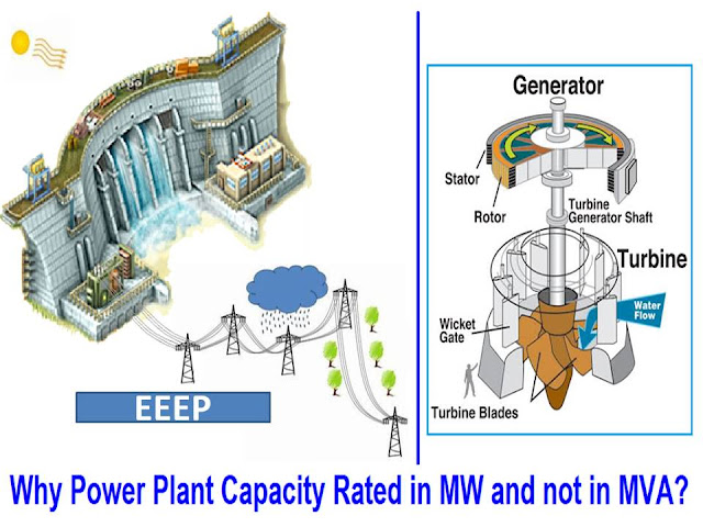 WHY POWER PLANT CAPACITY RATED IN MW AND NOT IN MVA ? ~ ELECTRICAL ...