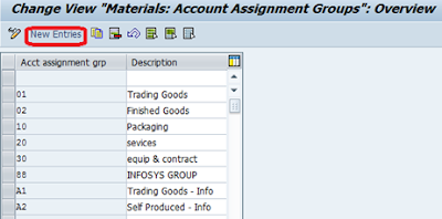 SAP FICO Central: FI-SD Integration - I