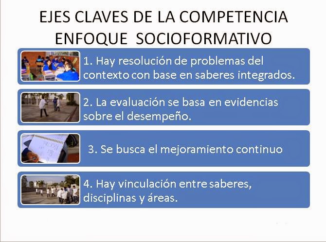 Sociormación:educación para el siglo XXI: SOCIOFORMACIÓN: RESPUESTA A ...