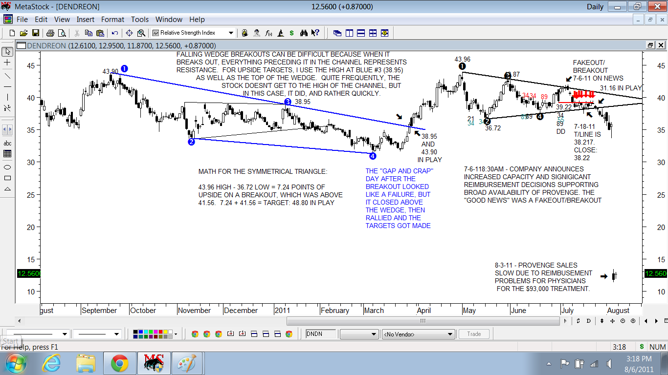 Melf's Workshop: DO And DNDN: Smackdowns And Crashes